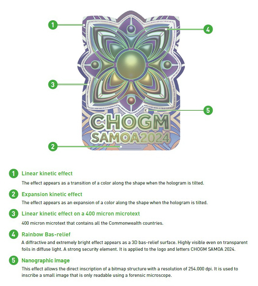 Samoa issues commemorative CHOGM banknotes - Polymer Banknotes